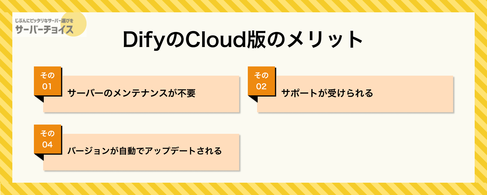 Difyのクラウド版とセルフホストどちらがおすすめ？料金比較でコスパよく運用できる方法をご紹介 | サーバーチョイス